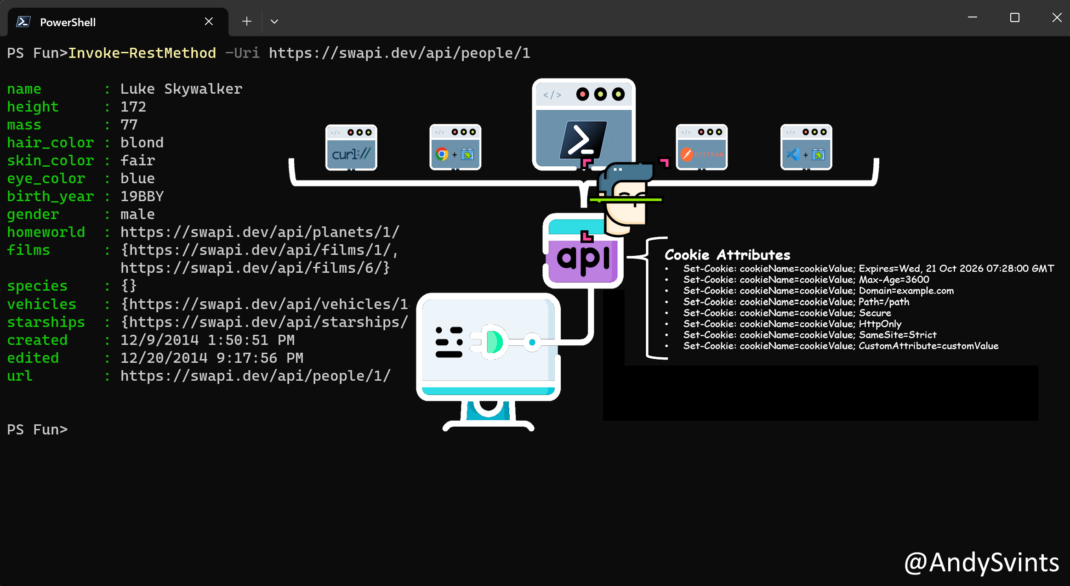 One Tool, All APIs: Cookies & Session Control with PowerShell – AndySvints One Tool, All APIs: Cookies & Session Control with PowerShell – AndySvints